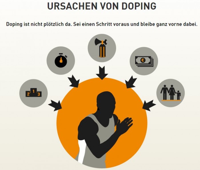 Das Bewusstsein gegen Doping schärfen – Deutscher Frisbeesport-Verband