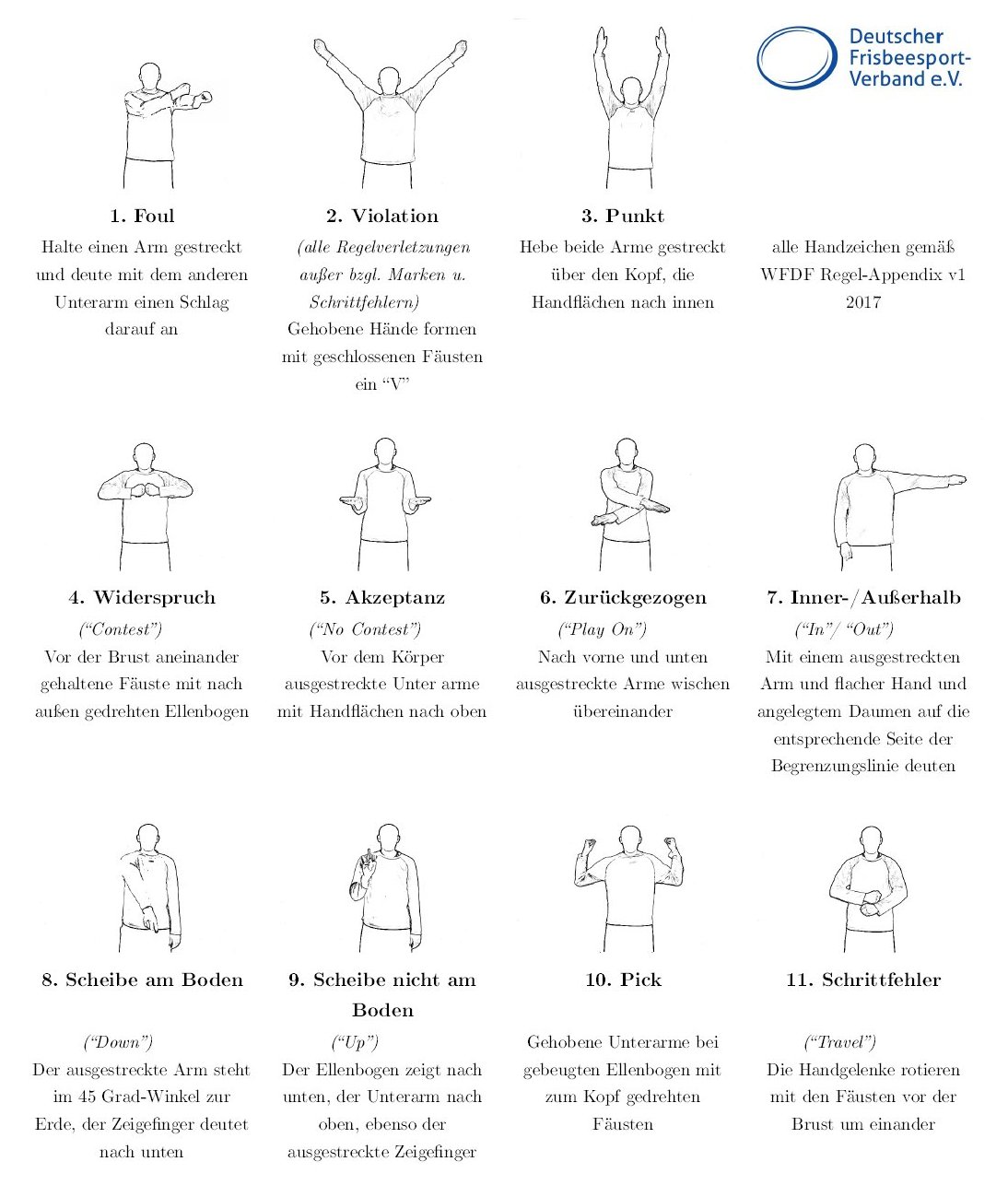 Ultimate Handzeichen